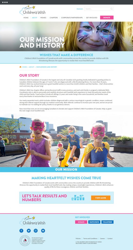 Children's Wish Foundation – Lush Concepts
